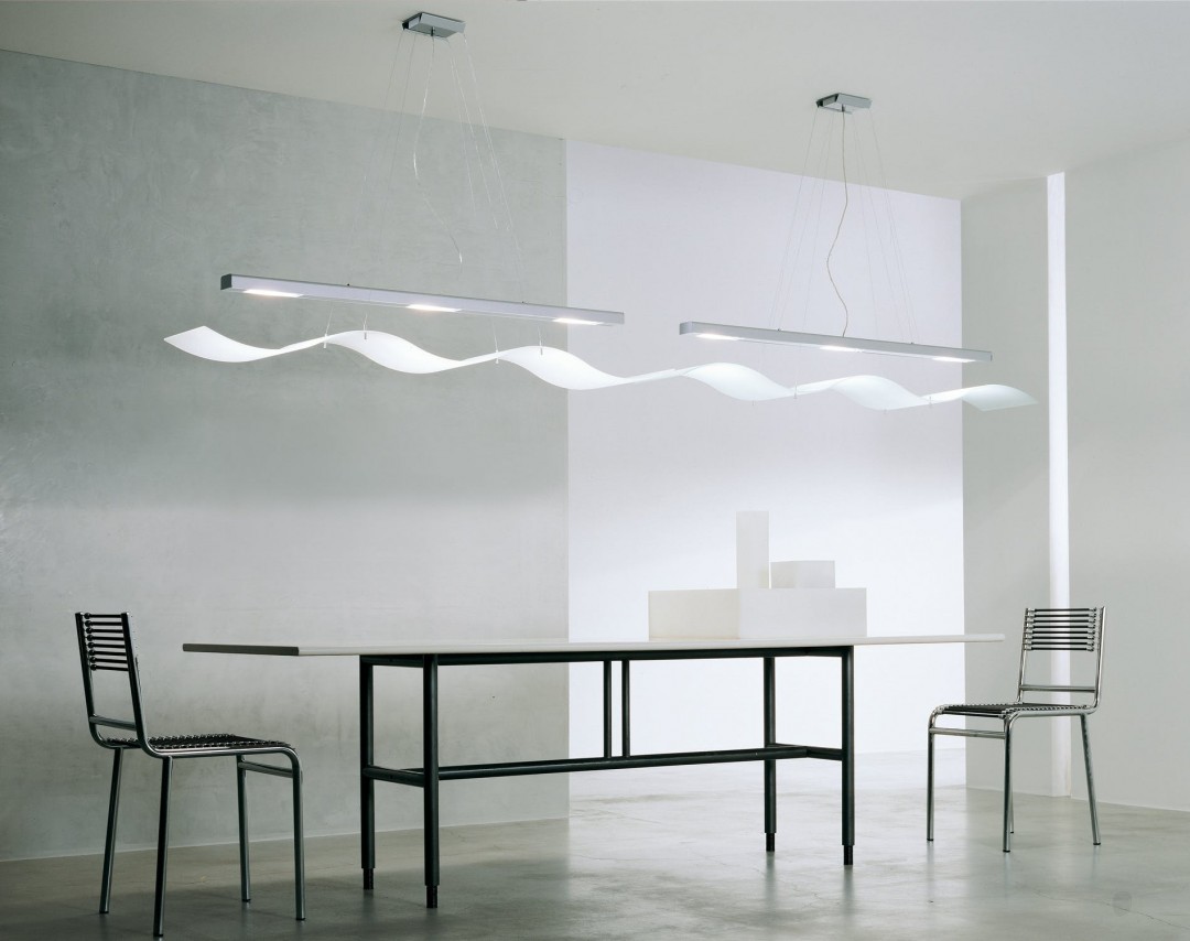 Tipos de iluminación - GTI Arquitectos